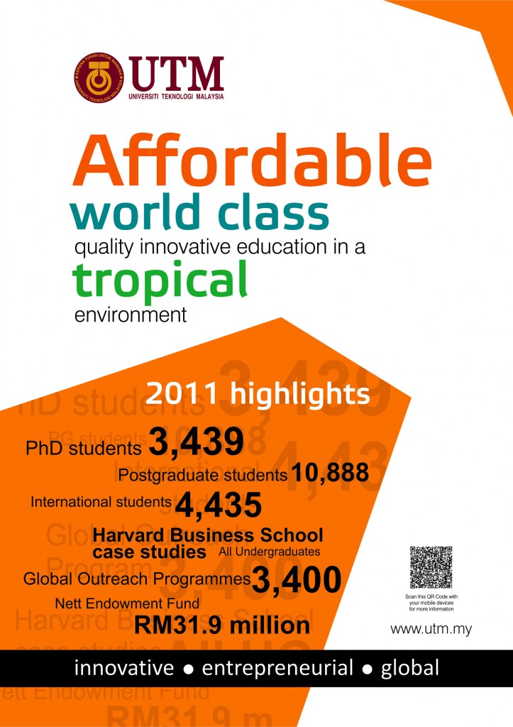Poster UTM Highlights | Creative Media Unit
